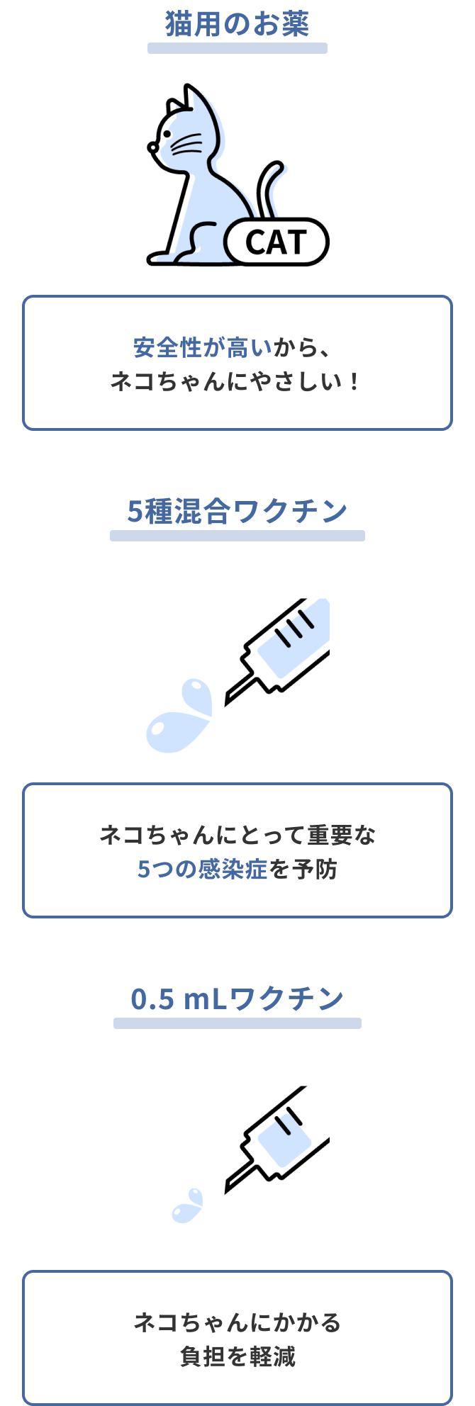 ピュアバックス® RCPCh-FeLV 0.5 概要・特徴 | ベーリンガー | 飼い主さま向け製品情報サイト